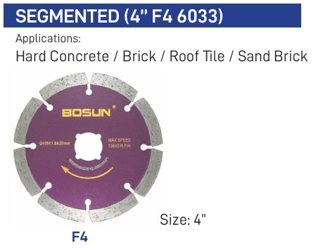 BOSUN SEGMENTED SPECIAL DIAMOND CUTTING WHEEL 4" (6033) – Niolin ...