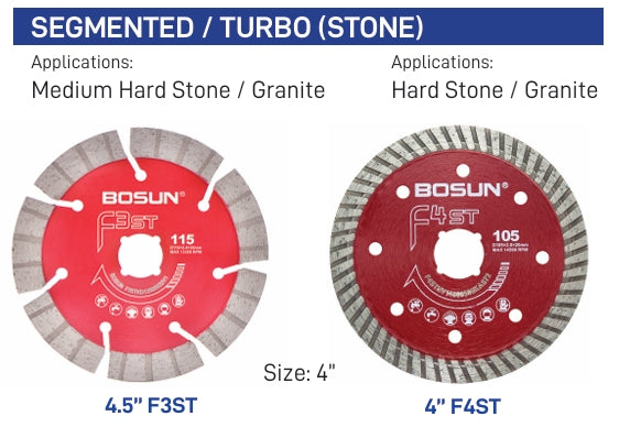 BOSUN SEGMENTED TURBO DIAMOND CUTTING WHEEL 4" – Niolin Industrial Supply