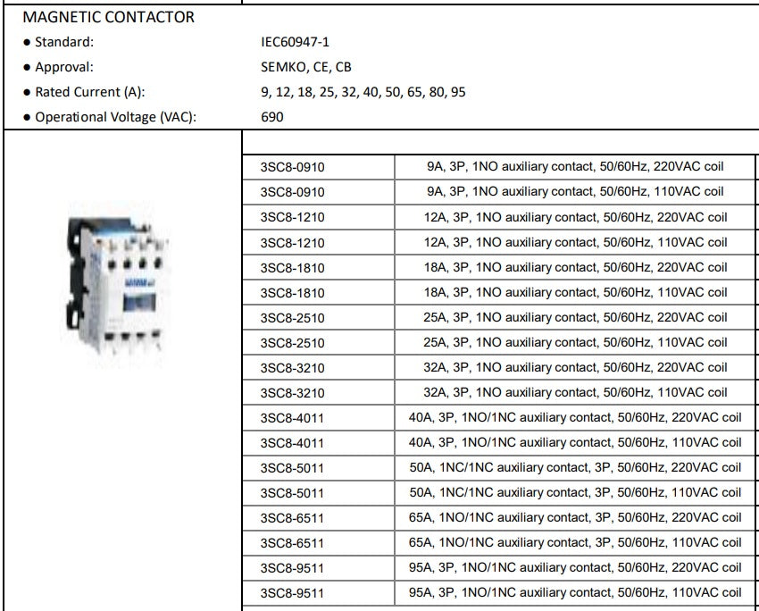 SASSIN MAGNETIC CONTACTOR 220V 65A – Niolin Industrial Supply